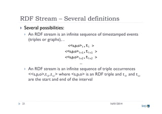 Toward Semantic Data Stream - Technologies and Applications | PPT