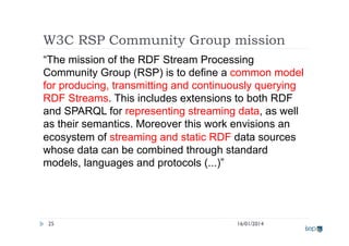 Toward Semantic Data Stream - Technologies and Applications | PPT