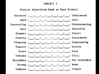 Semantic Differential | PPTX