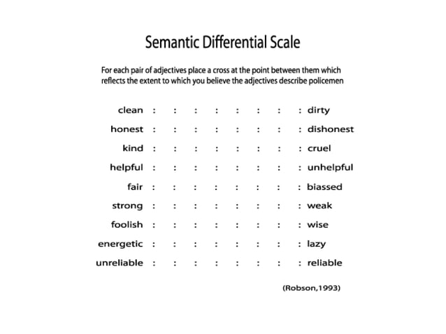 Semantic differential in design | PPT