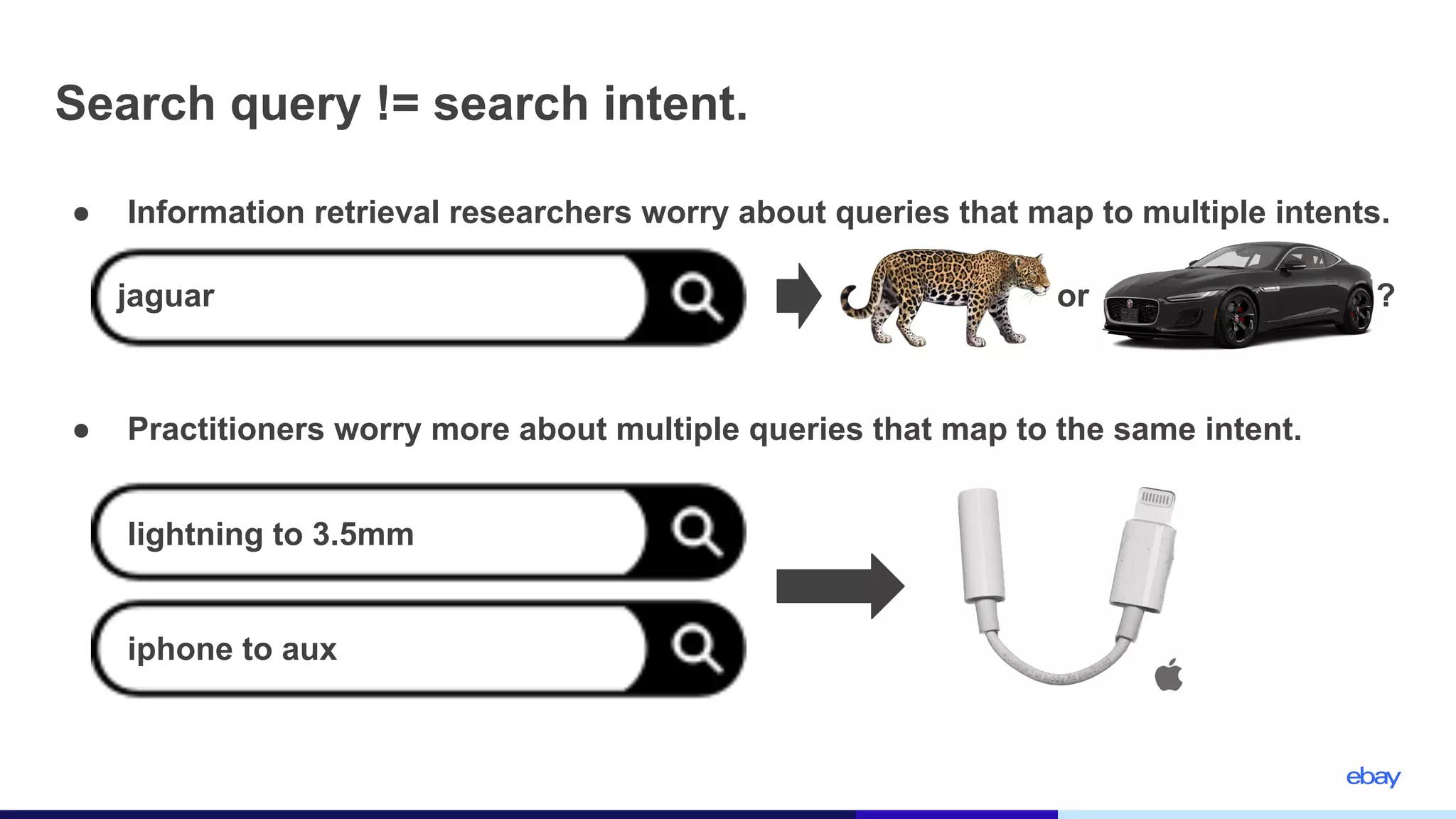 Semantic Equivalence of e-Commerce Queries | PPT