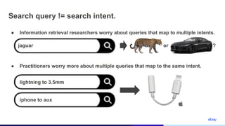 Semantic Equivalence of e-Commerce Queries | PPT