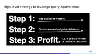 Semantic Equivalence of e-Commerce Queries | PPT