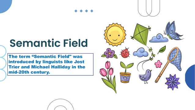 Semantic Field-A topic of Semantics.pptx | Science
