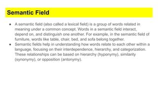Semantic Field and Semantic Field Theory.pptx