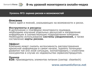 Semantic force newmedia b2b | PPT