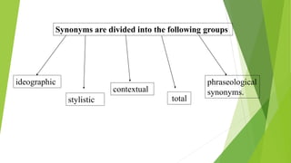 Semantic Groups of Words.pptx
