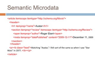 Semantic HTML5 and Microdata | PPTX | Web Design and HTML | Internet