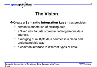 Semantic Integration of Relational Data Sources With Topic Maps | PPT