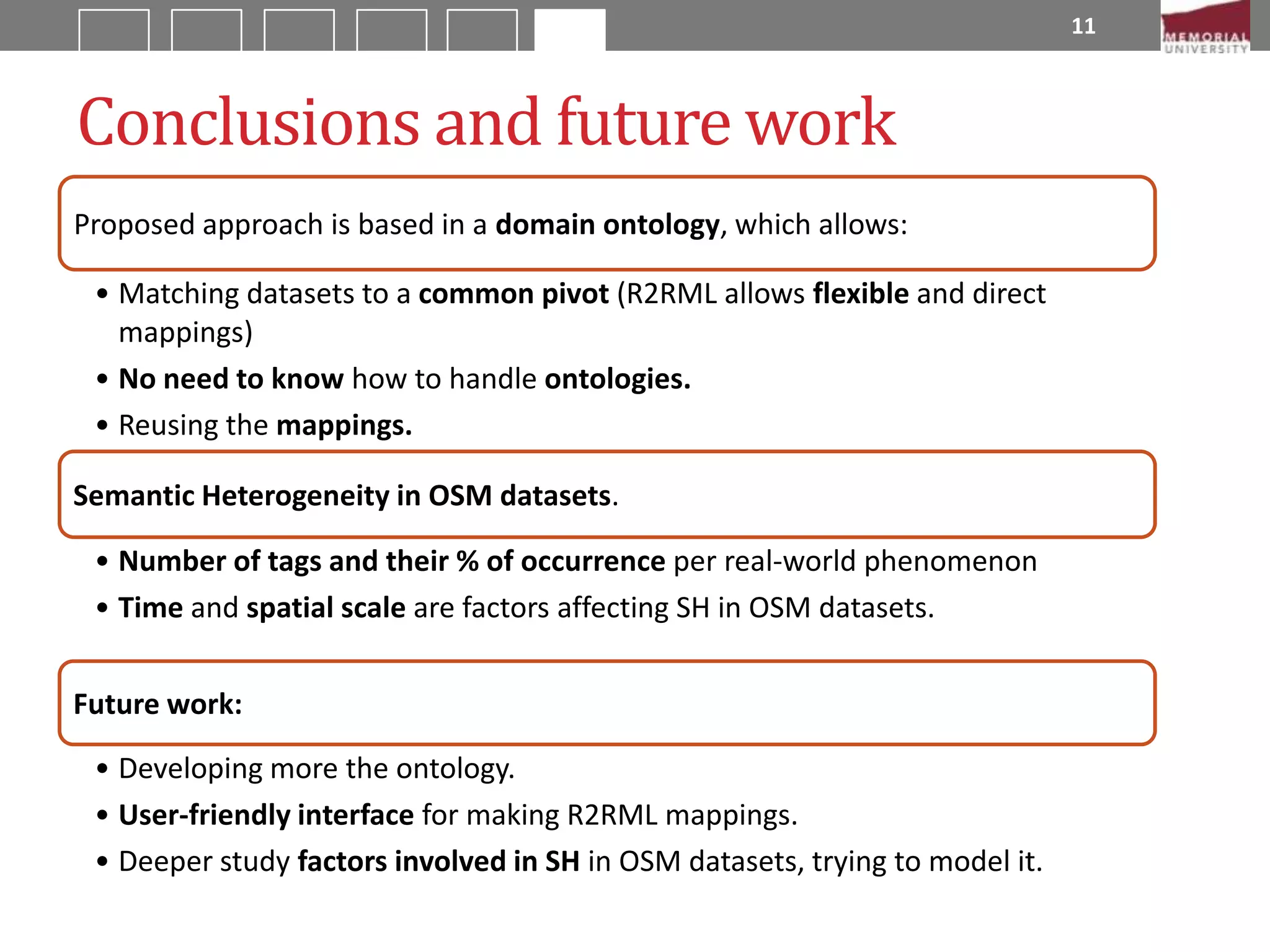 Semantic Integration Of Authoritative And Vgi Ppsx Databases