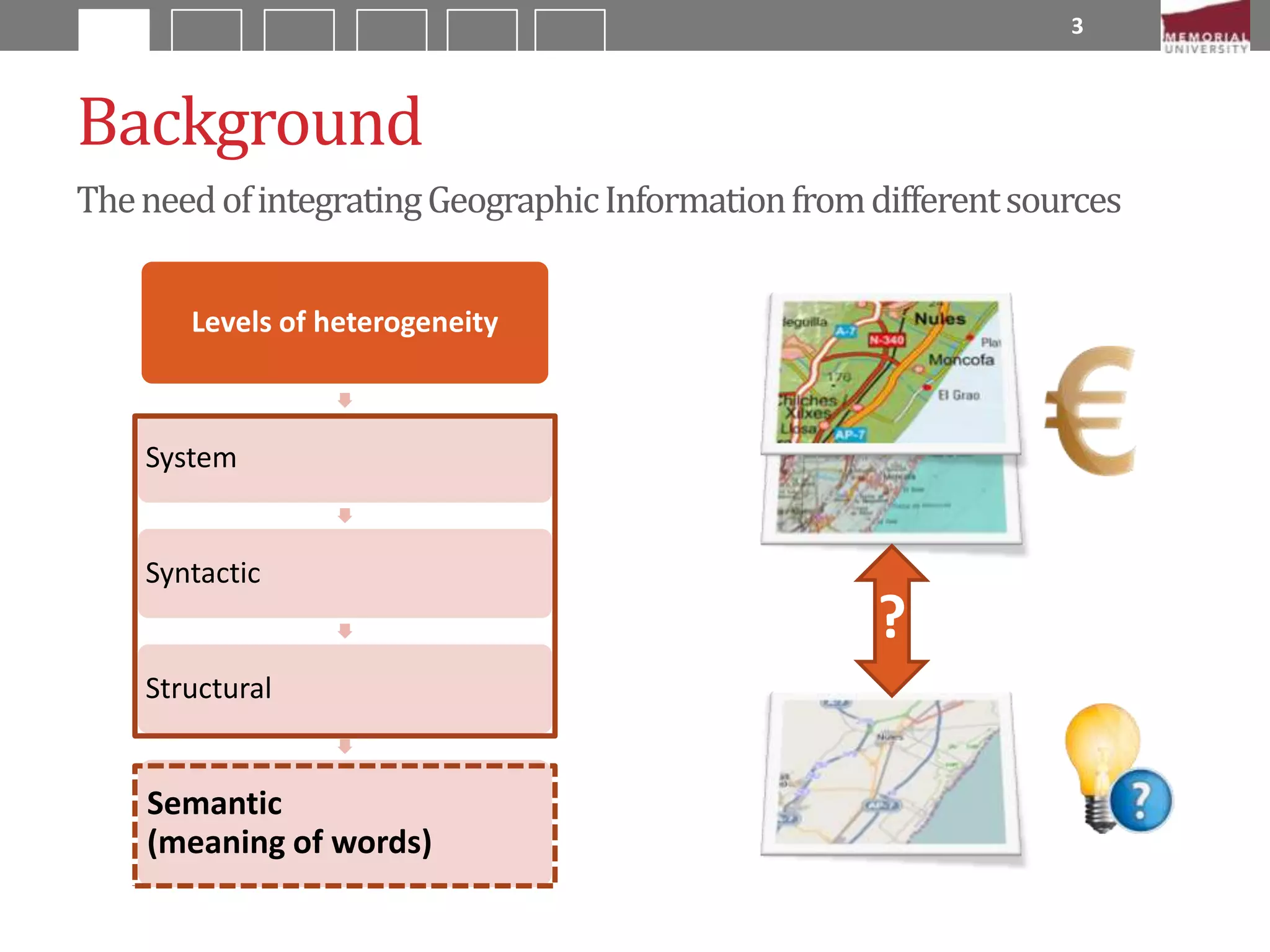 Semantic integration of authoritative and VGI | PPT