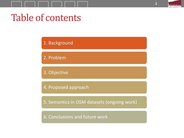 Semantic integration of authoritative and VGI | PPSX | Databases | Computer Software and ...