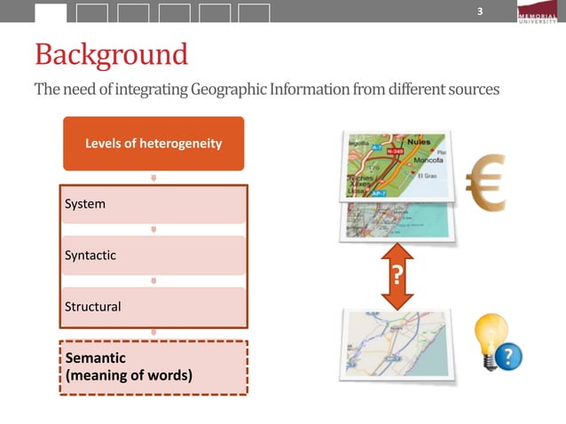 Semantic Integration Of Authoritative And Vgi Ppsx Databases