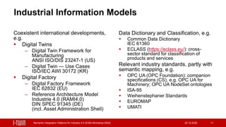 Semantic Integration Patterns for Industry 4.0 | PDF | Databases | Computer Software and ...