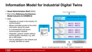 Semantic Integration Patterns for Industry 4.0 | PDF | Databases ...