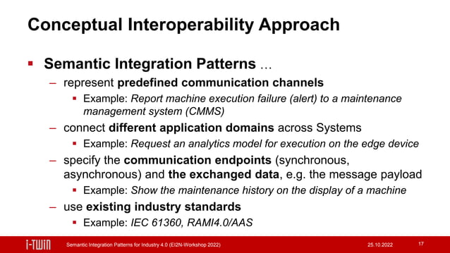 Semantic Integration Patterns For Industry 4 0 Ppt