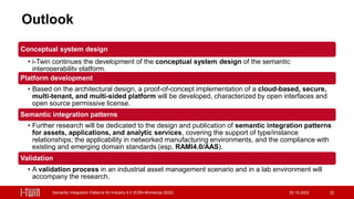 Semantic Integration Patterns for Industry 4.0 | PDF | Databases | Computer Software and ...