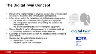 Semantic Integration Patterns for Industry 4.0 | PDF | Databases | Computer Software and ...