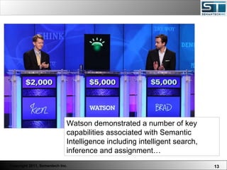 Semantic intelligence | PPT