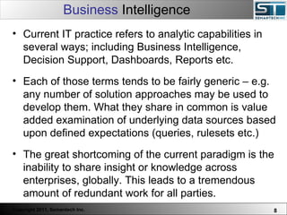 Semantic intelligence | PPT