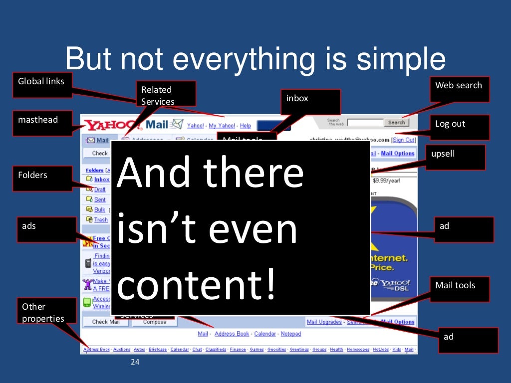 Navigation orders complex pages 25