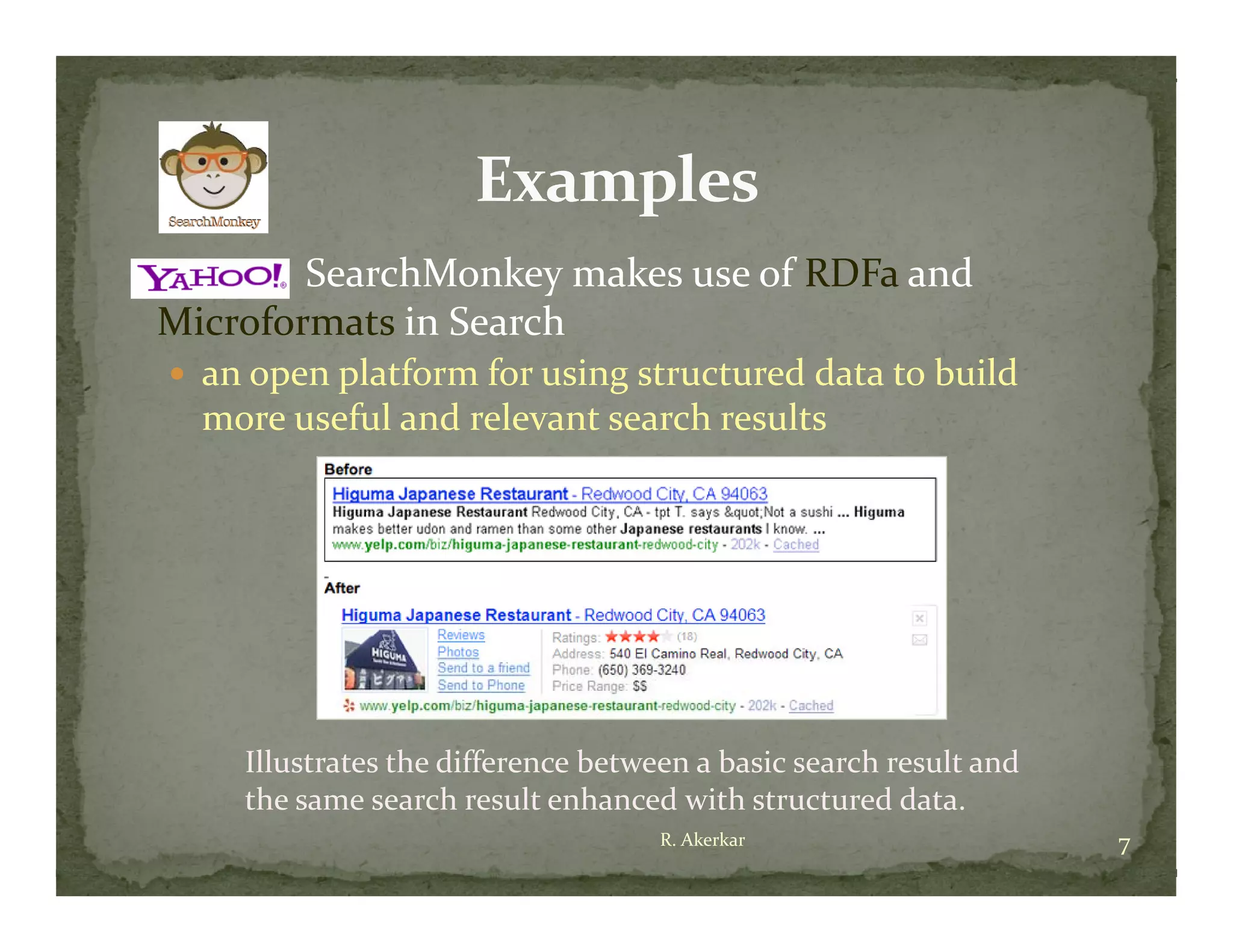 Semantic Markup | PDF