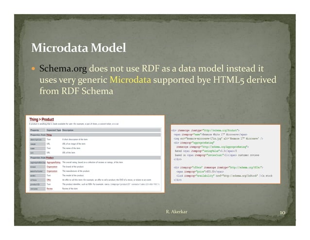 Semantic Markup | PDF
