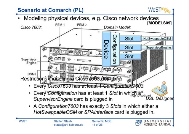 Semantic Model Driven Engineering Pdf Databases Computer Software And Applications