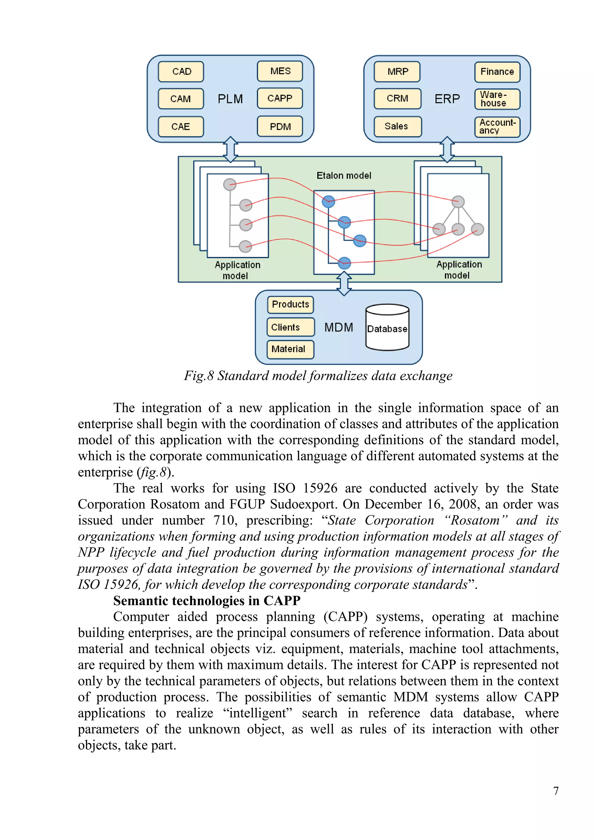 Semantic MDM systems design concept | PDF