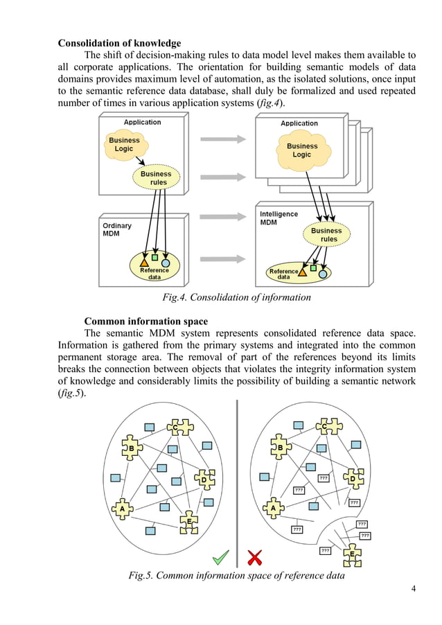 Semantic MDM systems design concept | PDF