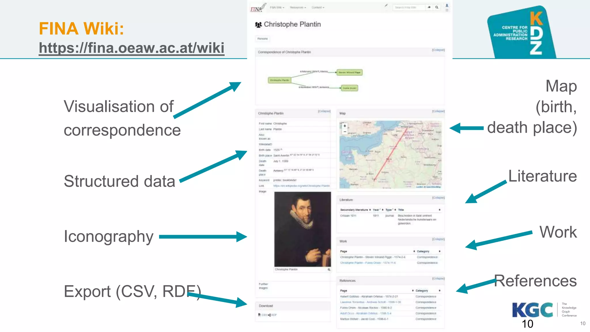 Semantic MediaWiki as Knowledge Graph Interface | PPT