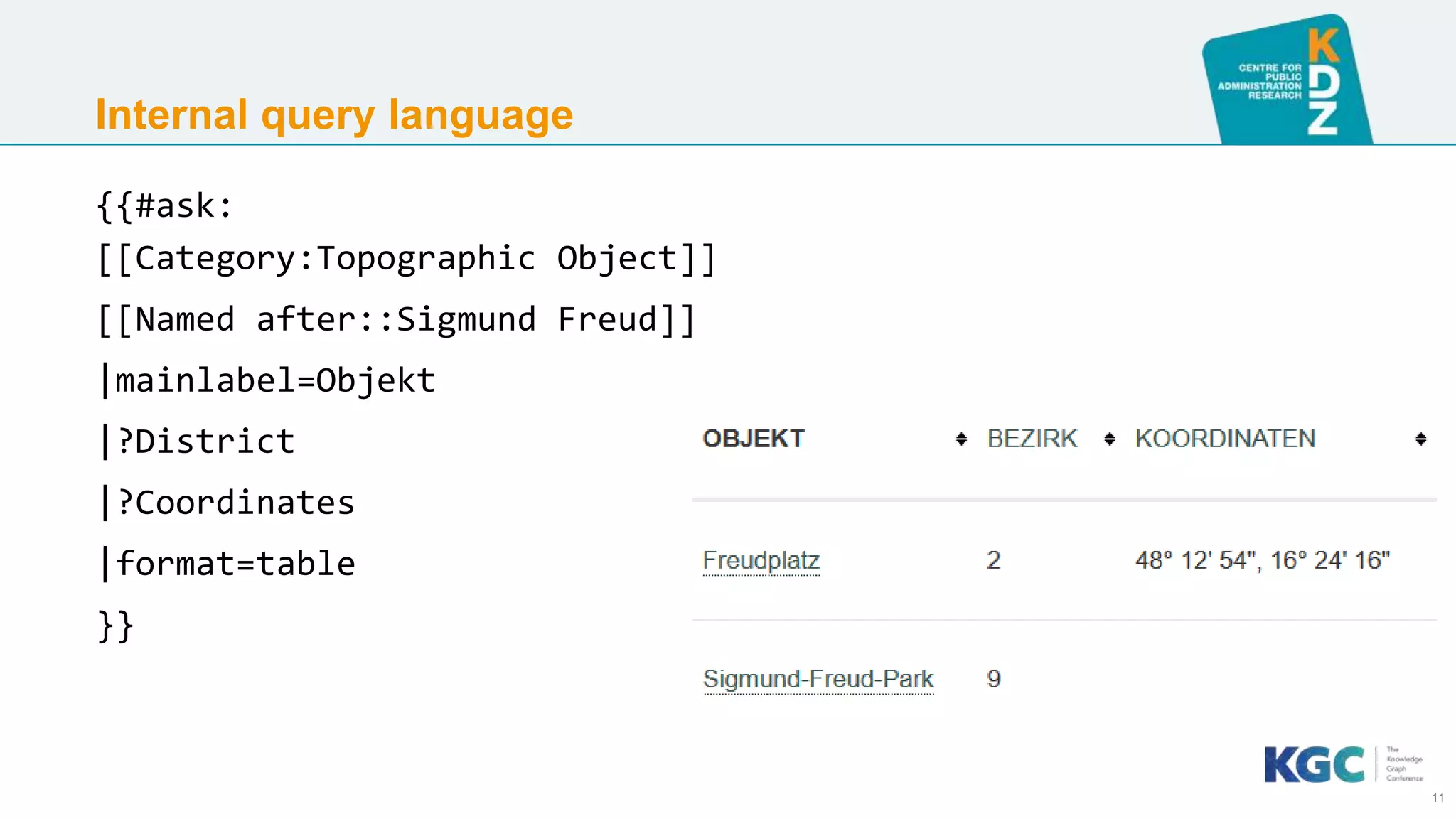 Semantic MediaWiki as Knowledge Graph Interface | PPT