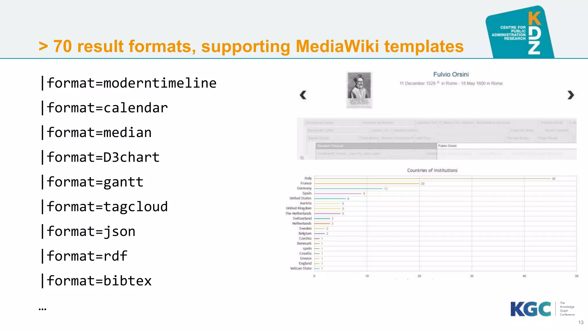 Semantic MediaWiki as Knowledge Graph Interface | PPT