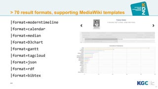 Semantic MediaWiki as Knowledge Graph Interface | PPT