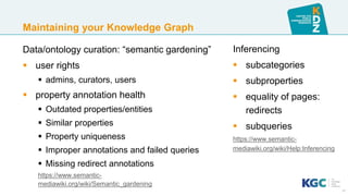 Semantic MediaWiki as Knowledge Graph Interface | PPT