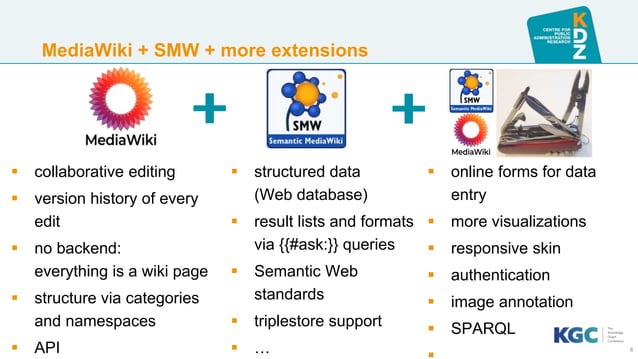 Semantic MediaWiki as Knowledge Graph Interface | PPT