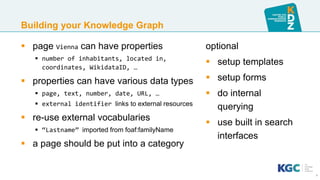 Semantic MediaWiki as Knowledge Graph Interface | PPTX