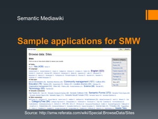Semantic mediawiki | PPTX | Web Design and HTML | Internet