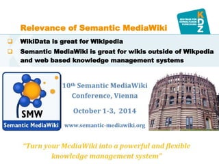 Semantic MediaWiki as OpenData Hub and OpenGLAM tool | PPT