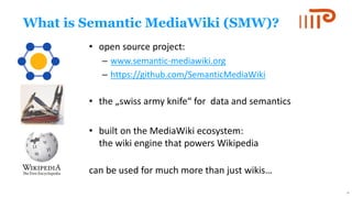 Semantic MediaWiki for Community Driven Data Spaces | PPT