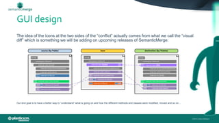 Semanticmerge | PPTX
