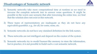 Semantic net in AI | PPTX