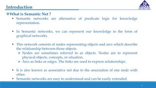 Semantic net in AI | PPTX