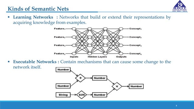 Semantic net in AI | PPTX