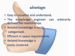 Semantic nets in artificial intelligence | PPTX