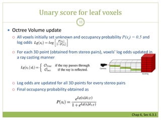 ICRA 2015 interactive presentation | PPT