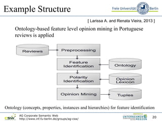 Semantic opinion mining ontology | PPT