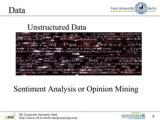 Semantic opinion mining ontology | PPT