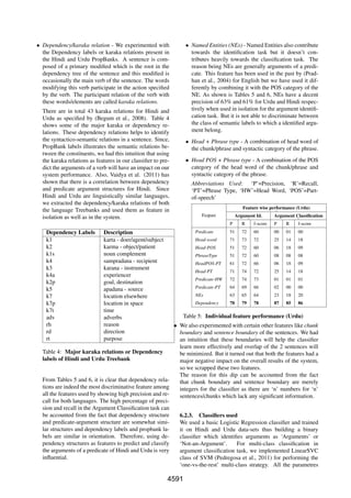 Towards Building Semantic Role Labeler for Indian Languages | PDF | Programming Languages ...
