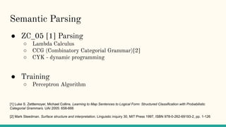 Semantic Parsing with Combinatory Categorial Grammar (CCG) | PDF